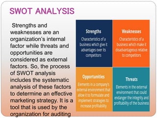 Environmental Scanning Techniques | PPTX