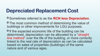 Schedule of Market Values Appraisal of Buildings.pptx