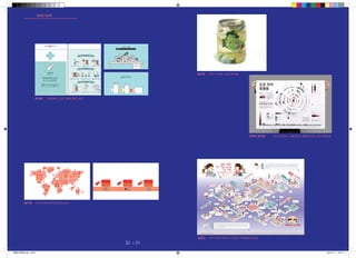Smvd booklet(2016.09) | PDF