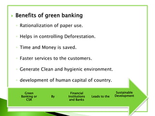 GREEN BANKING PRESENTATION | PPTX