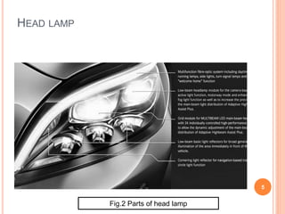 Multi Beam LED Head Lamp. | PPTX