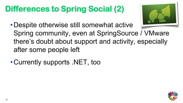 Enterprise Social using Open Source Frameworks | PPT