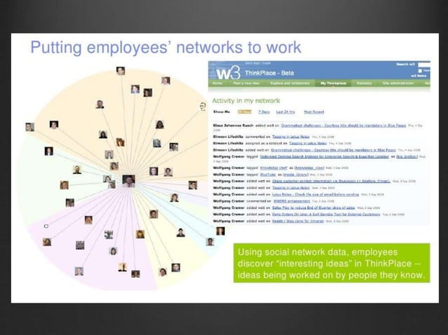 (Original format) How Enterprise Social Graphs Can Transform Enterprise ...
