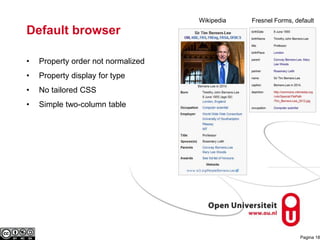 Implementing Rule-based Systems with Semantic MediaWiki | PPT