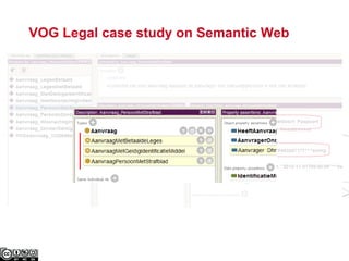 Implementing Rule-based Systems with Semantic MediaWiki | PPT