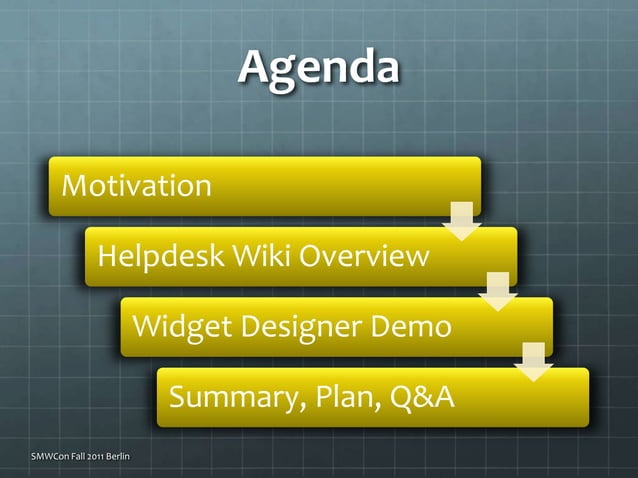 Semantic Wiki Page Maker | PPTX
