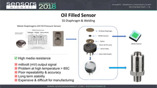 MEMS Pressure Sensor Packaging Considerations | PPTX