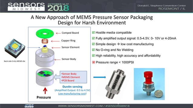 MEMS Pressure Sensor Packaging Considerations | PPTX