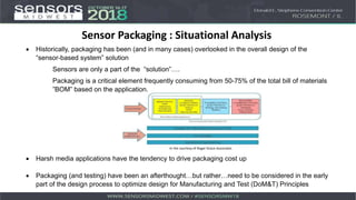 MEMS Pressure Sensor Packaging Considerations | PPTX