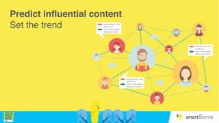 "Predictive Analytics: The future of social media" | PPT