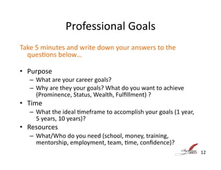 Mind Map: Write the Vision & Make it Happen | PDF