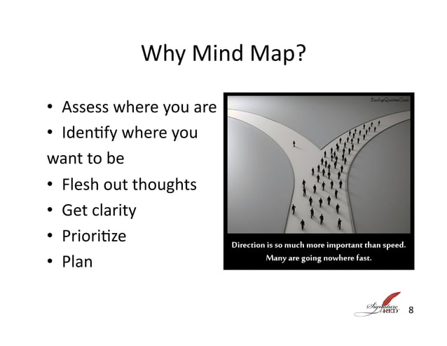 Mind Map: Write the Vision & Make it Happen | PPT