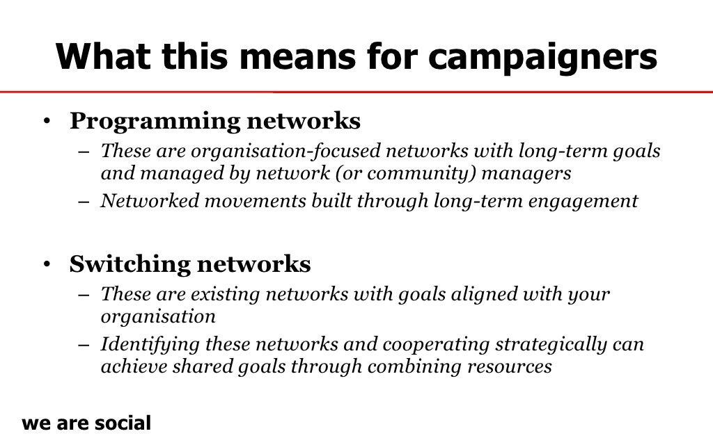 Campaign Meaning