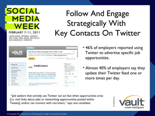 Everything You Need to Know About Social Media for Your Job Search ...