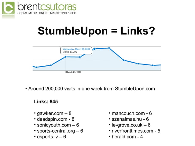 Succeeding with StumbleUpon | PPT