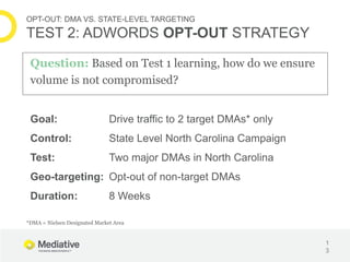 SMX Advanced: Opt-out of Adwords GeoTargeting presented by Marta Turek ...