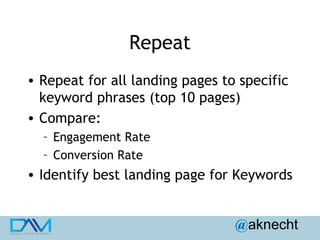 Dealing with [Not Provided] | PPT