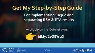 Understanding RSA Performance by Looking at KPIs That Matter | PDF