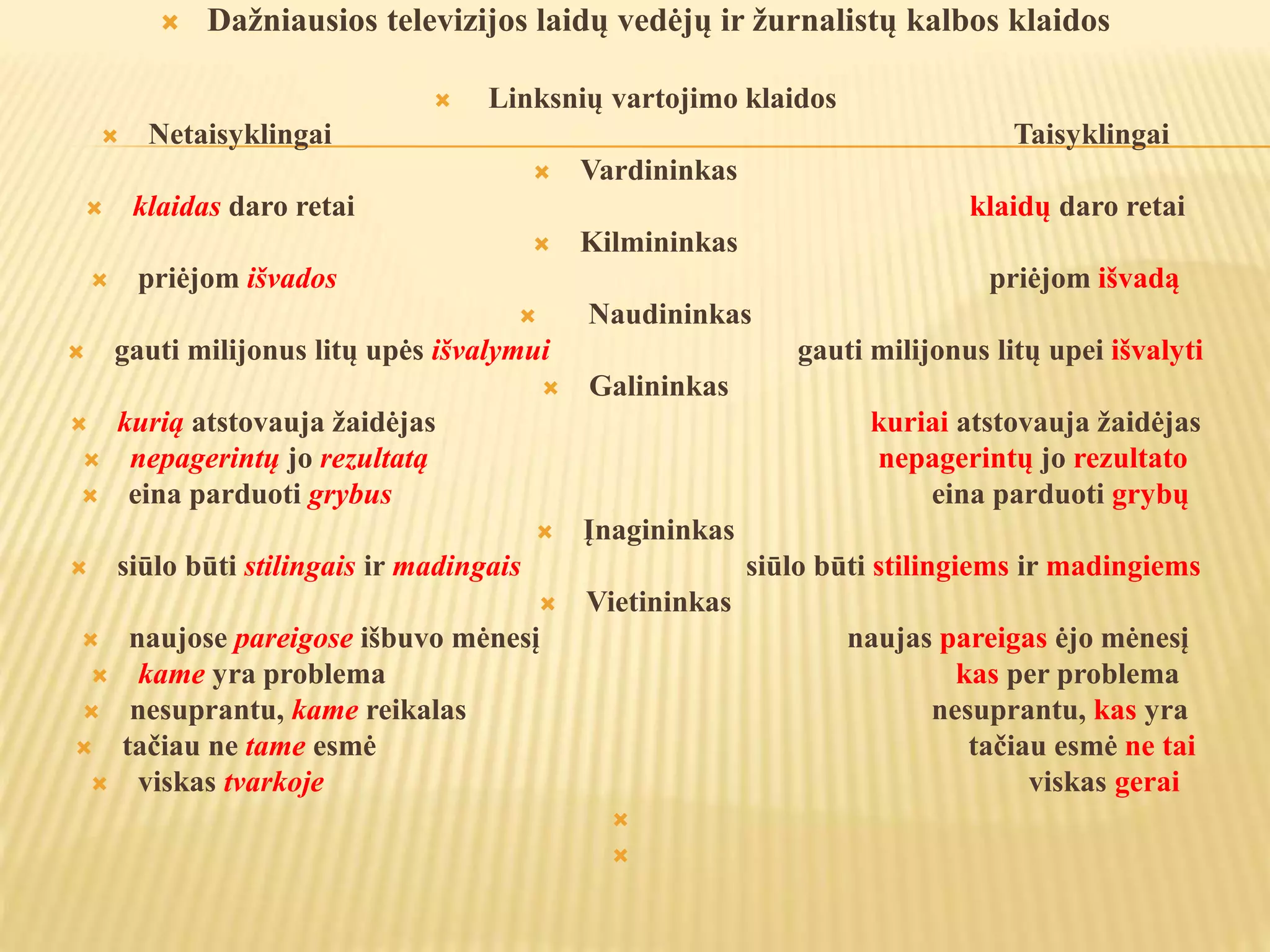 Vals. kalbos inspekcija | PPTX