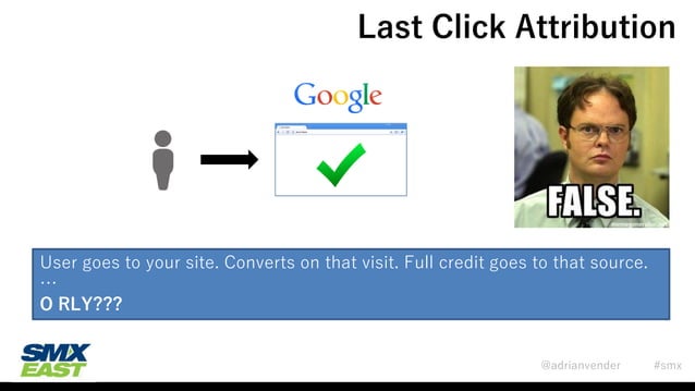 Multi-Attribution Data Visualization Tips | PPT