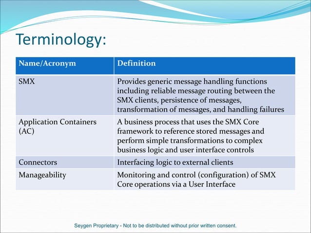 Smx gateway architecture overview shortened | PPT