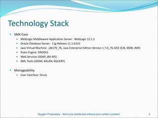 Smx gateway architecture overview shortened | PPTX