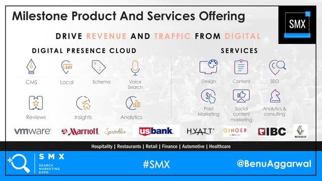 Expert Tips For Creating Killer Cross-Channel Reports – Benu Aggarwal ...