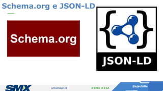 JSON-LD, Schema.org, and Structured data | PPT