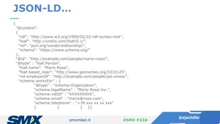JSON-LD, Schema.org, and Structured data | PPT