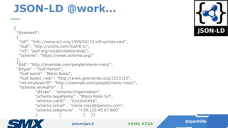 JSON-LD, Schema.org, and Structured data | PPT