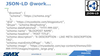 JSON-LD, Schema.org, and Structured data | PPT