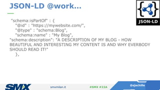 JSON-LD, Schema.org, and Structured data | PPT
