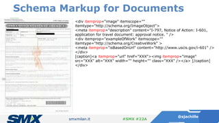 JSON-LD, Schema.org, and Structured data | PPT