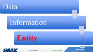 JSON-LD, Schema.org, and Structured data | PPT