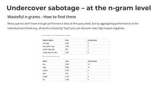 SMX Munich 2020 - The 5 types of Mismatches and How to Get Rid of them ...