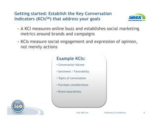 SMX: Analytics for Social Media: Making Sense of Key Conversation ...