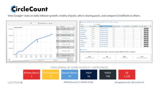 SMX Presentation: "Google+: More than a +1 Trick Pony" | PPT