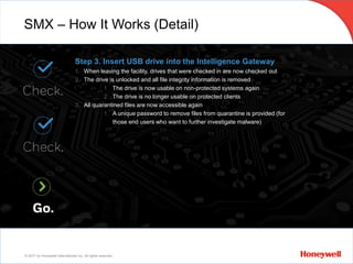 SECURE MEDIA EXCHANGE (SMX) HONEYWELL INDUSTRIAL CYBER SECURITY | PDF