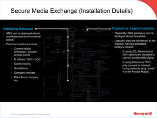 SECURE MEDIA EXCHANGE (SMX) HONEYWELL INDUSTRIAL CYBER SECURITY | PDF