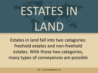 Legal Aspects of Land Surveying (v2) | PPTX