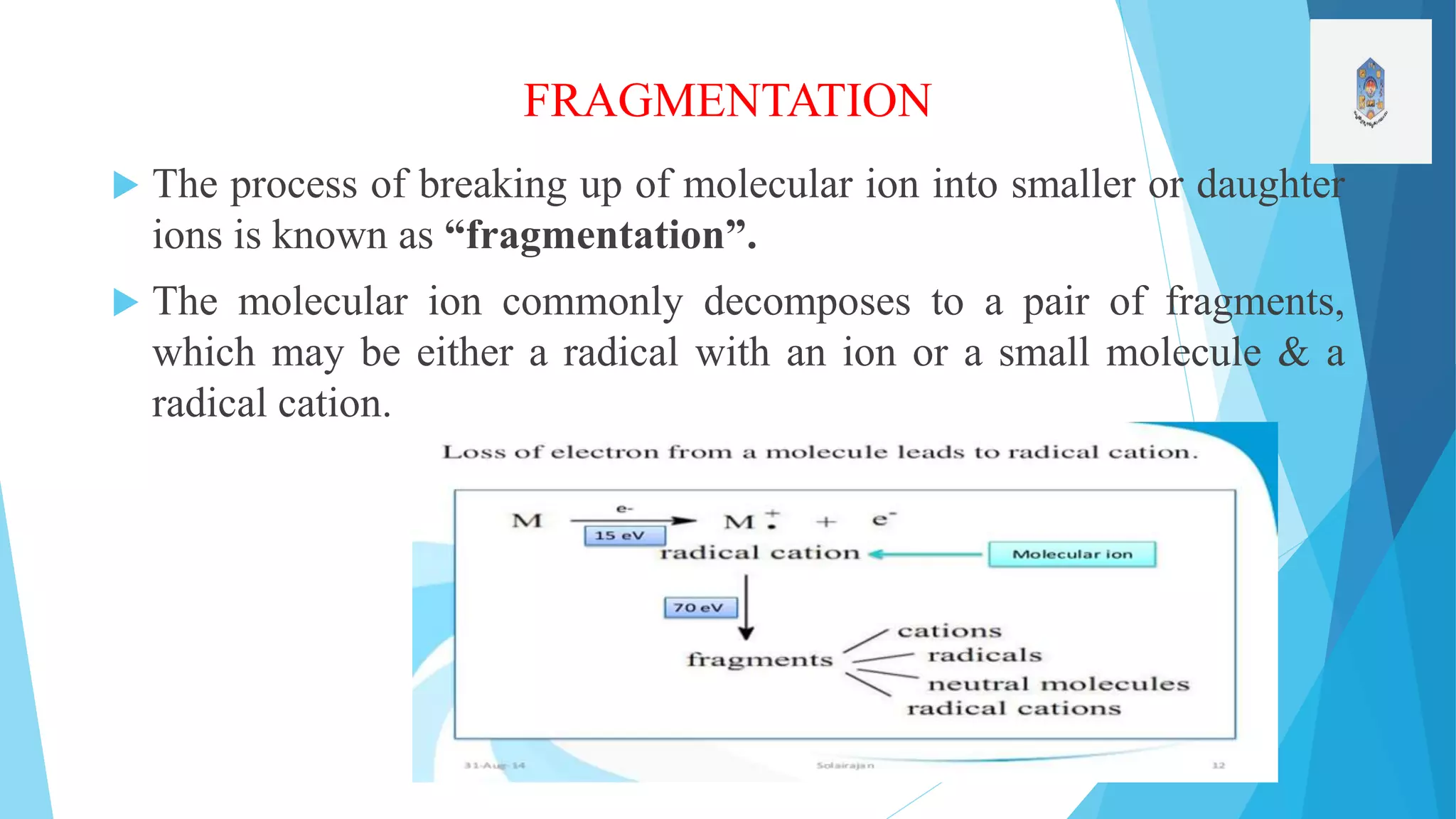 Fragmentation techniques | PPTX