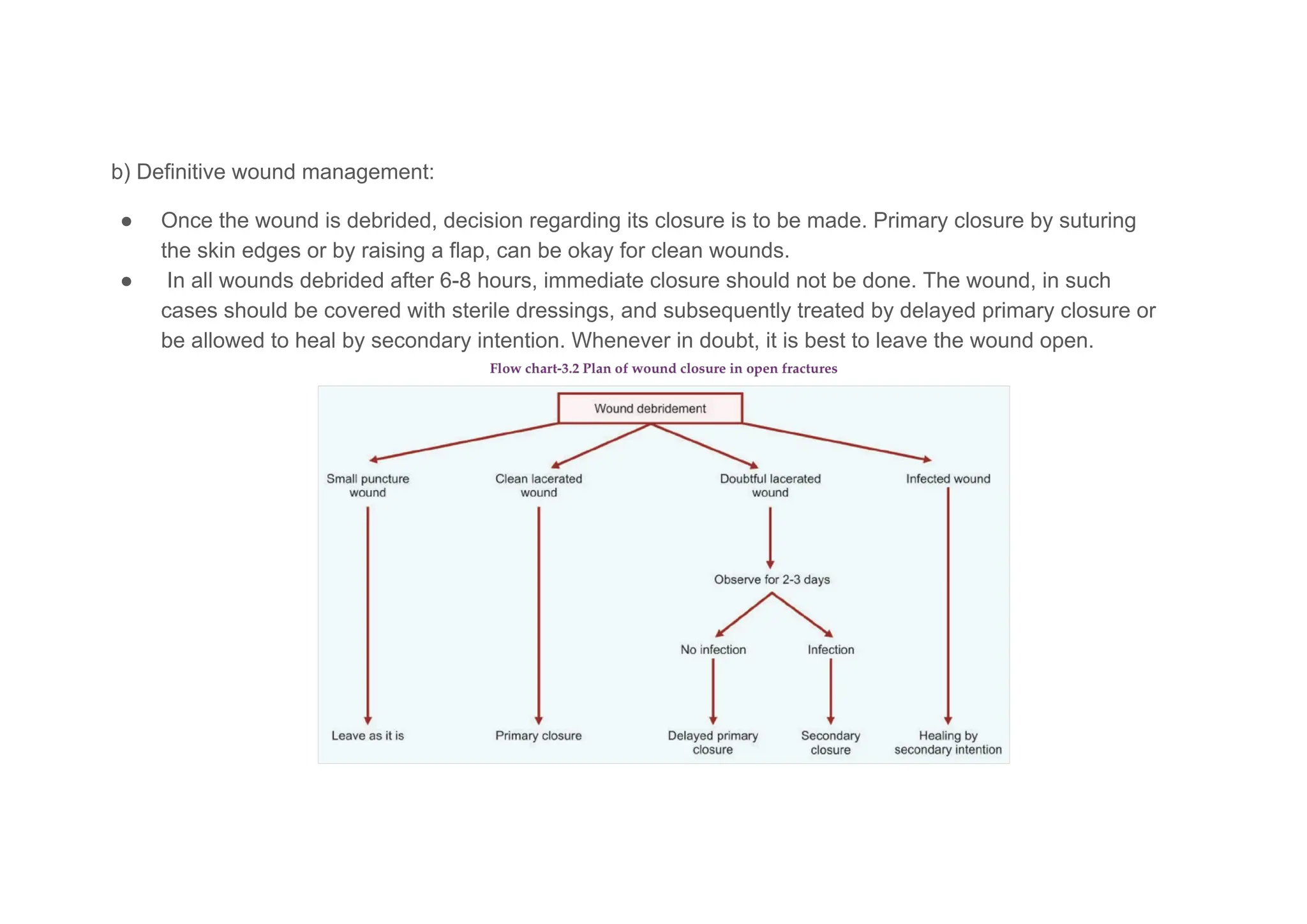 Definitive Management Of Closed Fracture And Management Of Open Fracture Pdf First Aid