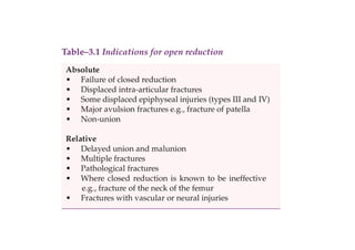 Definitive management of Closed Fracture and Management of Open ...