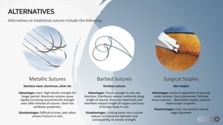 Surgical Sutures and Needles | PPTX