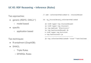 Data Integration & Disintegration: Managing SN SciGraph with SHACL and ...