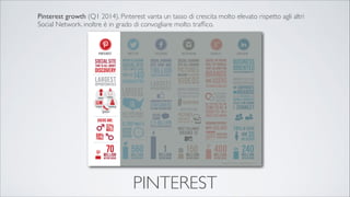 Introduzione ai Social Media. Pinterest. A cura di Luca Menna. | PDF