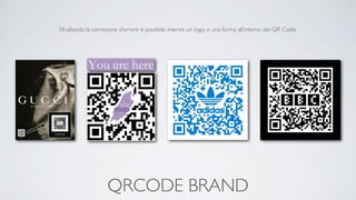 QR Code. A cura di Luca Menna. | PPT