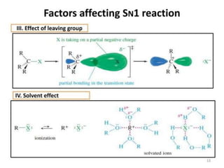 Nucleophilic Substitution Reaction SN1 reaction | PPT