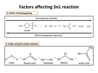 Nucleophilic Substitution Reaction SN1 reaction | PPT