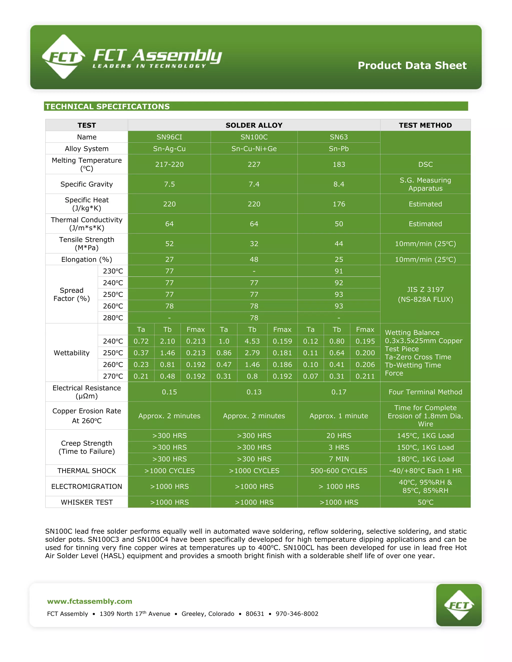 Sn100c Bar Solder | PDF